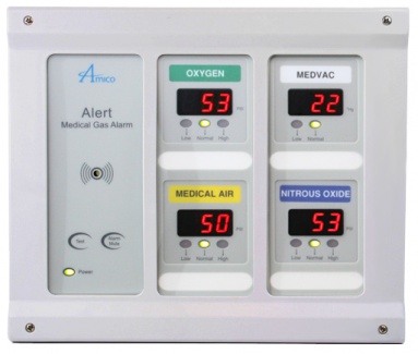 AMICO COMPACT AREA ALARM
