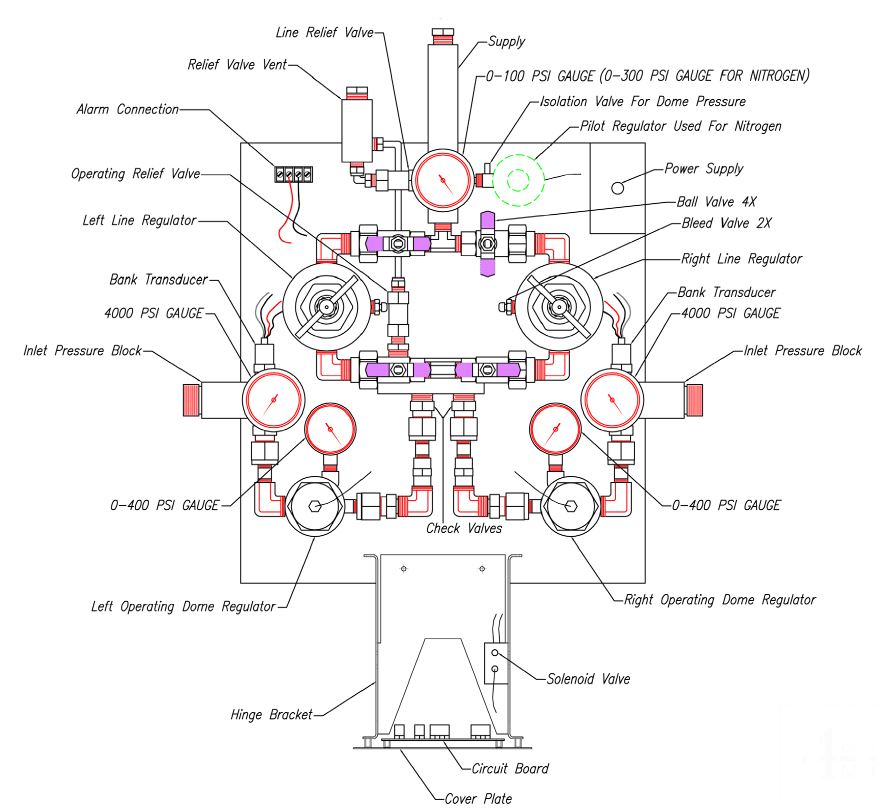 AMICO CONTROL CABINET PARTS